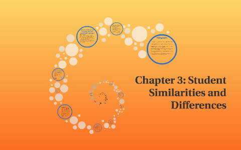 Chapter 3: Student Similarities and Differences by Amy Laurila on Prezi