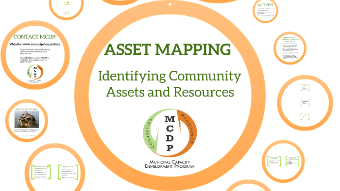 Whitehorse Presentation on Asset Mapping by on Prezi