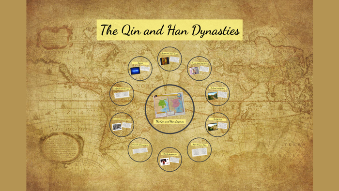 The Qin and Han Dynasties by Jocelynn Galindo on Prezi