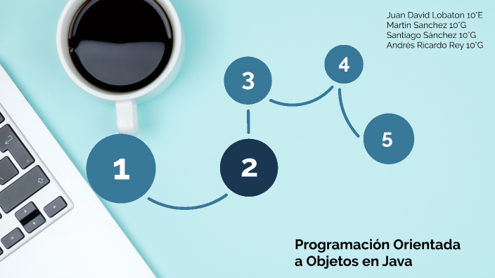 Programacion Orientada a Objetos en Java by Andres Rey on Prezi