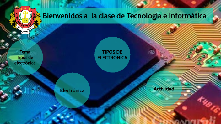 Tipos de electrónica by MALENA MOLINA MORALES