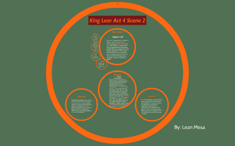 King Lear Act 4 Scene 2 by Lean Mesa on Prezi