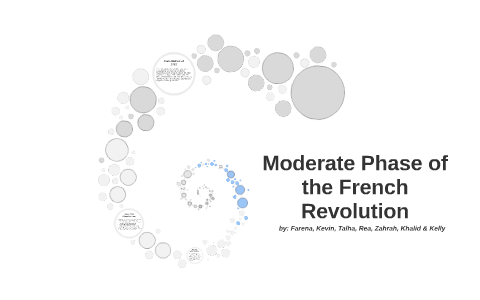 Moderate Phase of the French Revolution :) by Kevin Nguyen on Prezi