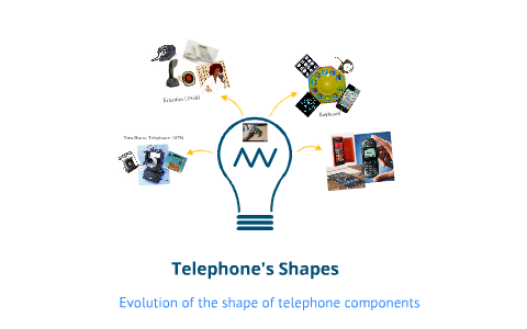 Telephone shapes by Cristian Marin on Prezi