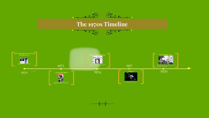 The 1970s Timeline by Ilana Propp on Prezi