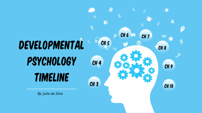 Developmental Psychology Timeline by Julia da Silva on Prezi