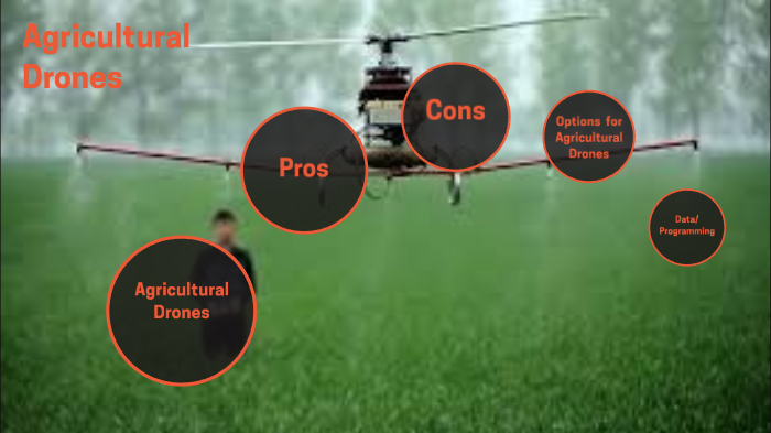 Agricultural Drones by renee hinton on Prezi