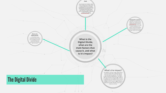 The Digital Divide by Ally Isom on Prezi