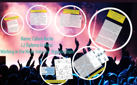 A Guide to the Music Industry (Organizations) by Callum Roche on Prezi