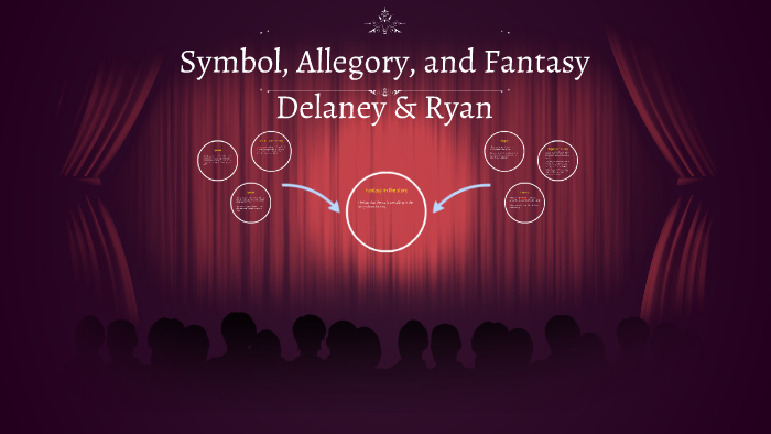 Symbol, Allegory, and Fantasy by Delaney Sansom on Prezi