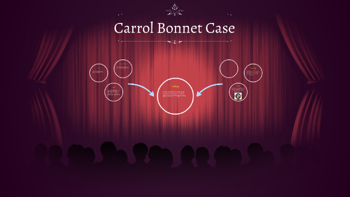 Carrol Bonnet Case by Kierra Gaskins on Prezi