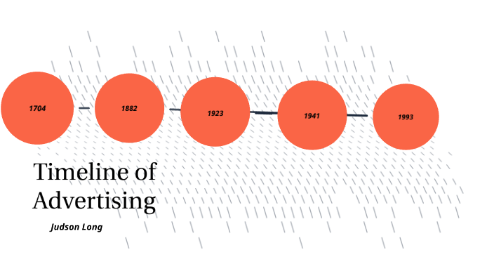 Timeline of advertising by JUDSON LONG on Prezi