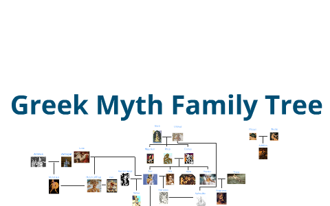 Greek God Family Tree by Ayyad Jacob on Prezi