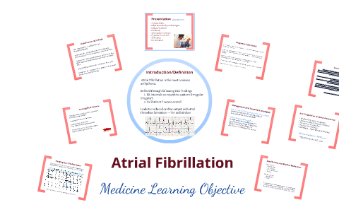 KLIC-Med: Atrial Fibrillation by Allen Seol