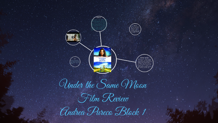 film review multimedia presentation Andrea Pureco Block 1 by andrea pureco