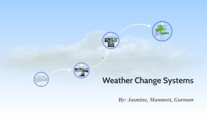 Weather change system by Gurnoor K on Prezi