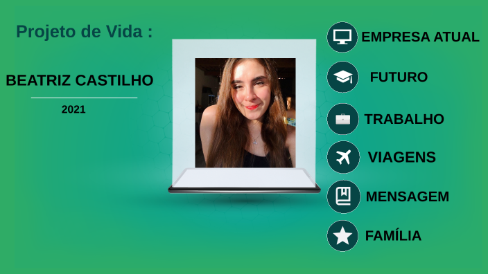 Projeto de Vida: Beatriz Castilho by Beatriz Castilho on Prezi