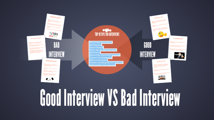Good Interview VS Bad Interview by gukesh Selvachandran on Prezi
