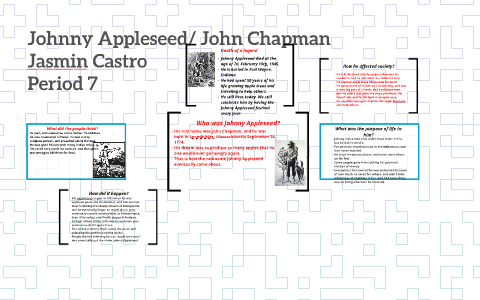 Johnny Appleseed/ John Chapman by Jasmin Castro on Prezi