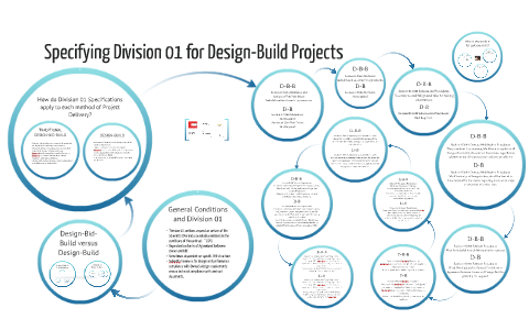 Specifying Division 01 for Design-Build Projects by Conspectus, Inc. on ...