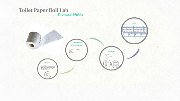 Toilet Paper Roll Lab by Richard Nubla on Prezi Next