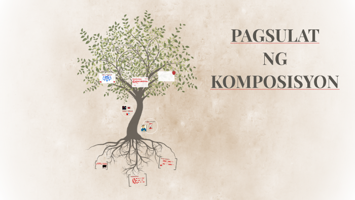 PAGSULAT NG KOMPOSISYON by Kristal Wynne Ayo on Prezi