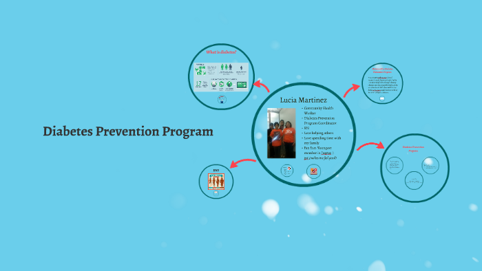 Diabetes Prevention Program by on Prezi
