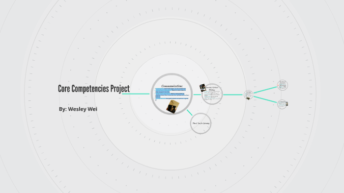 Core Competencies Project by wesley wi on Prezi