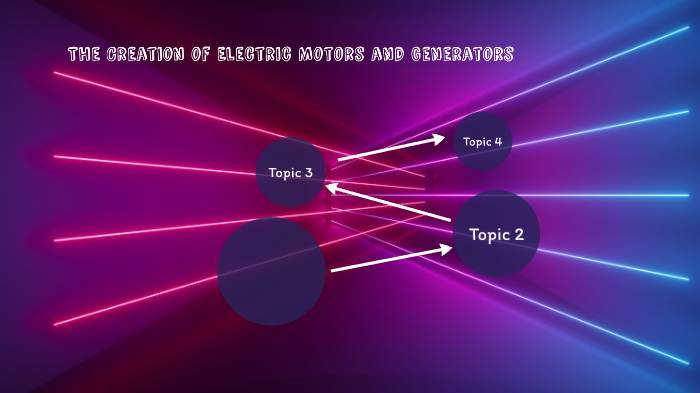 The Evolution of Motors and Generators by Hannah Teckenbrock on Prezi