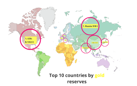 Top 10 countries by reserves by Ovidiu Chelsoi on Prezi