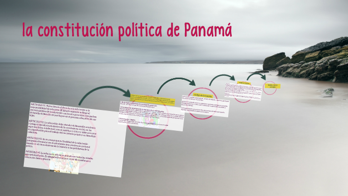la constitucion politica de Panamá by gloribeth gaitan on Prezi