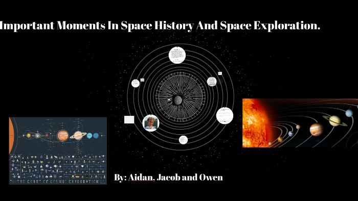 important moments in space history and space exploration. by owen ...