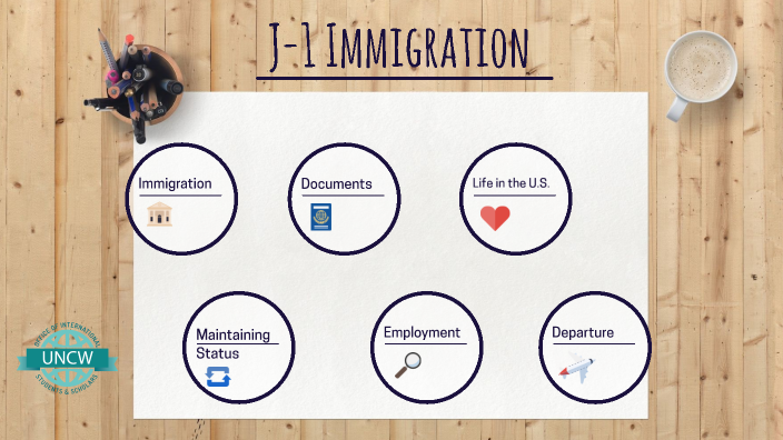 J-1 Immigration Orientation by UNCW Office of International Students ...
