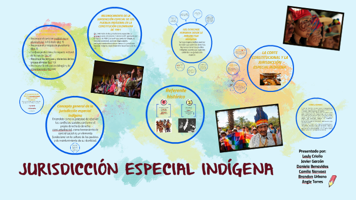 JURISDICCION ESPECIAL INDIGENA by Angie Torres on Prezi JURISDICCION ESPECIAL INDIGENA by Angie Torres on Prezi