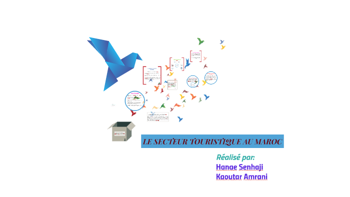 Le secteur touristique au Maroc by hanae senhaji on Prezi