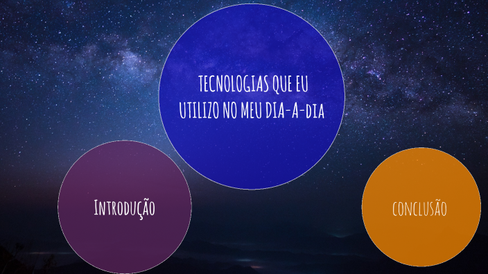 O impacto das TIC hoje em dia by Catarina Fernandes on Prezi