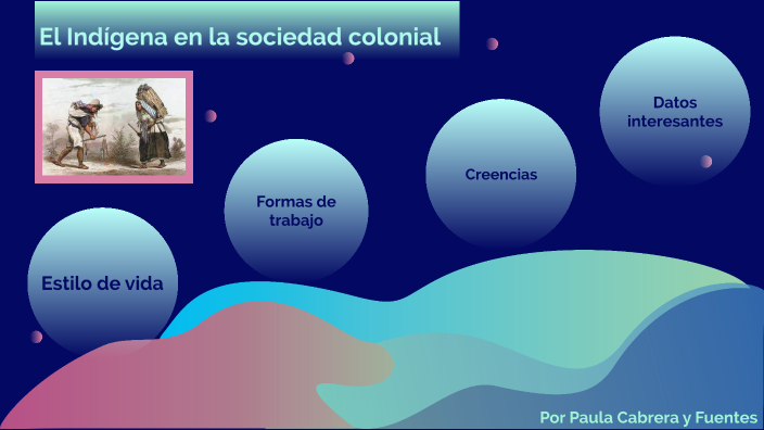 Indígena en la época colonial by Paula Cabrera on Prezi