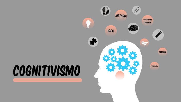 El cognitivismo by Ornella Finetti López on Prezi