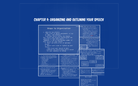 Chapter 9 Organizing And Outlining Your Speech By Sarah Morton On Prezi