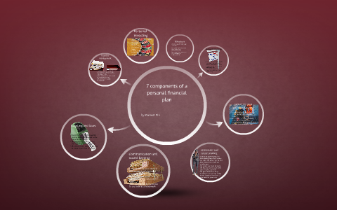 7 components of a personal financial plan by garrettH Yin on Prezi