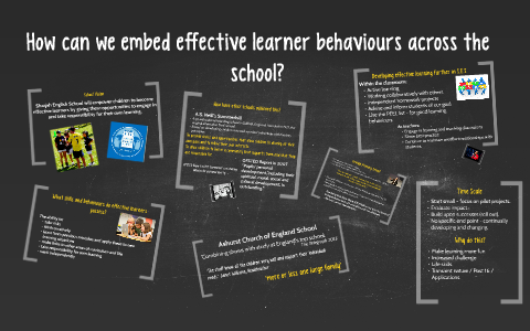 How can we embed effective learner behaviours? by Kirsty Smith on Prezi