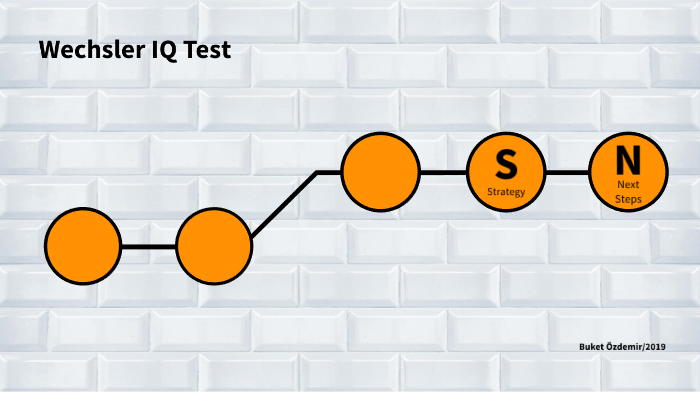 Wechsler IQ Test by buket Özdemir on Prezi