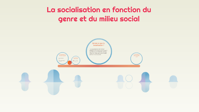 La socialisation en fonction du genre et du milieu social by Sarah Azmi on Prezi