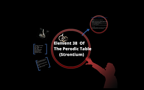 Element 38 & 55 Of The Periodic Table by Vince Dorival on Prezi