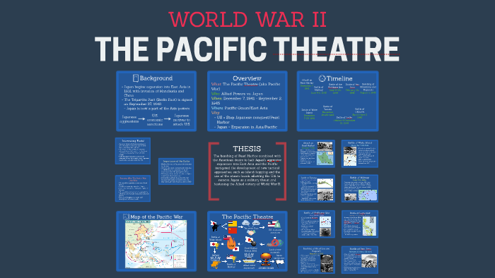 WORLD WAR II: THE PACIFIC THEATRE by Misty Liao on Prezi