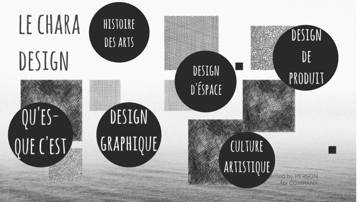 le chara disign by Matheis Paul-Joseph on Prezi