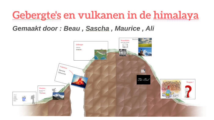 Gebergte's en vulkanen in de himalaya by Ali Amini on Prezi