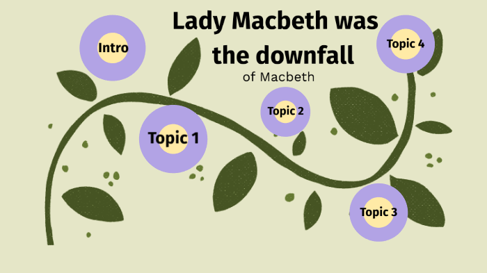 Lady Macbeth was the downfall of Macbeth by Noe Reil on Prezi