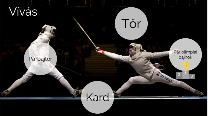 Vívás by Levente Pintér on Prezi