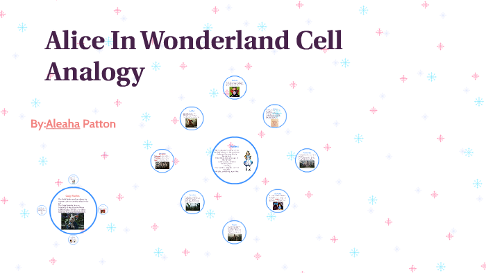 Alice In Wonderland Cell Analogy by Aleaha P on Prezi